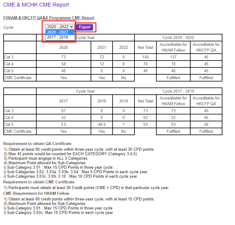 Hong Kong College of Family Physicians